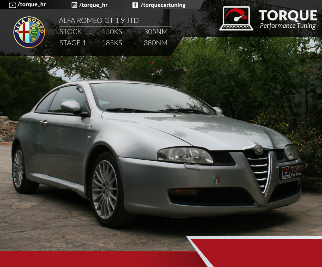 Torque Tuning – Zadar | Split - Torque