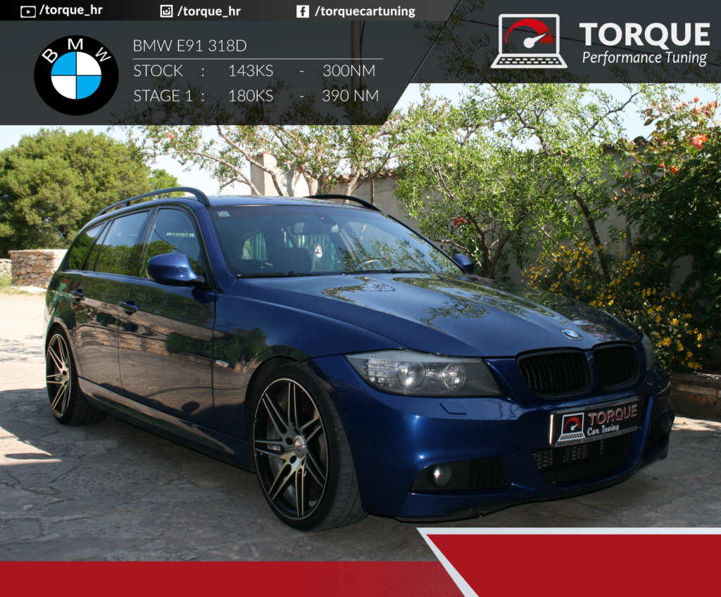 Torque Tuning – Zadar | Split - Torque