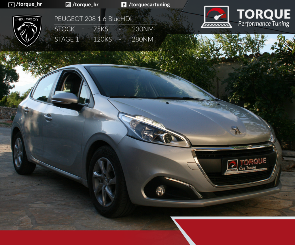 Torque Tuning – Zadar | Split - Torque