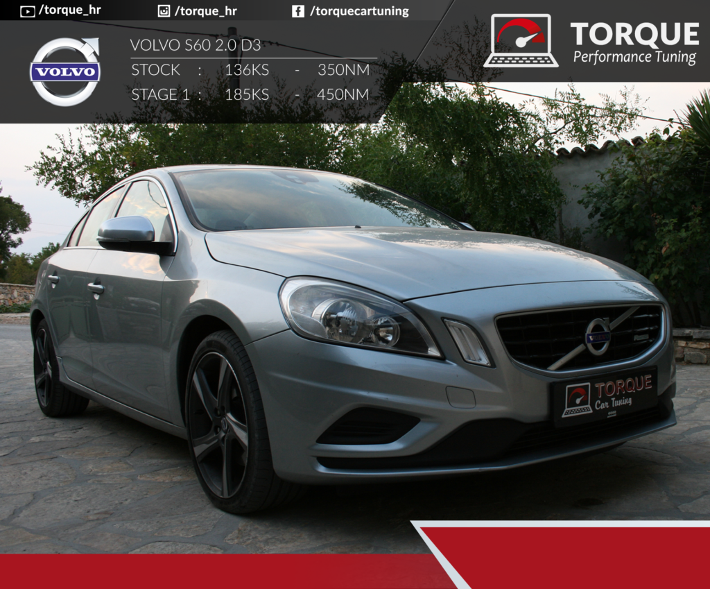 Torque Tuning – Zadar | Split - Torque